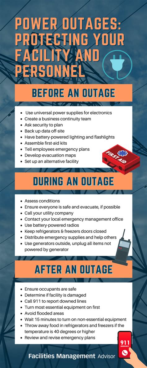 Power Failure Emergency Procedures At Betty Kennedy Blog