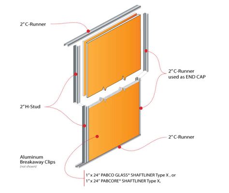 Guidelines For Area Separation Wall Construction Newsroom About
