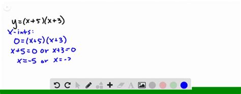 SOLVED Find The X Intercepts And The Vertex Of The Graph Of The
