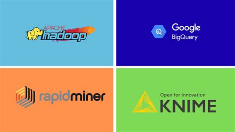 7 Top Data Analytics Tools You Should Know Boomset