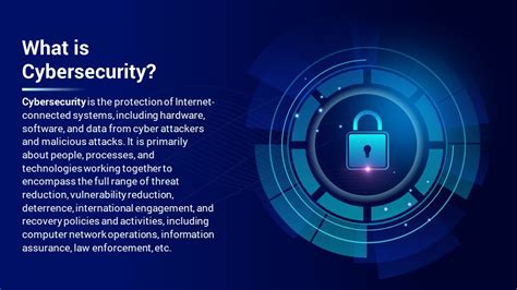 Cyber Security Powerpoint Template Designs Slidesalad