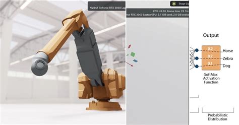 List Nvidia Curated By Kabilankb Medium