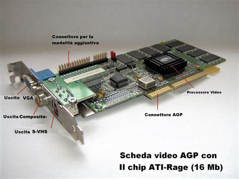 Pengertian Vga Card Jenis Jenis Dan Fungsinya Lengkap Golepi