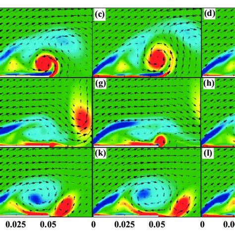 Computed Instantaneous Spanwise Vorticity ω Z ∂v∂x − ∂u∂ Y S −1
