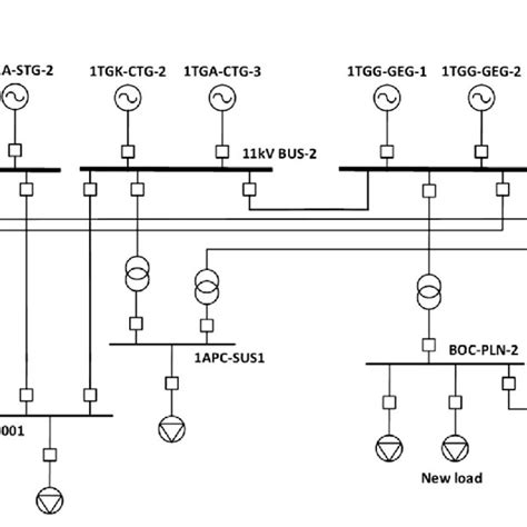 Electrical System Modeling In Real Applications Download Scientific Diagram