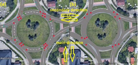Researched Roundabouts Solutions Modelled In Vissim A Two Lane B