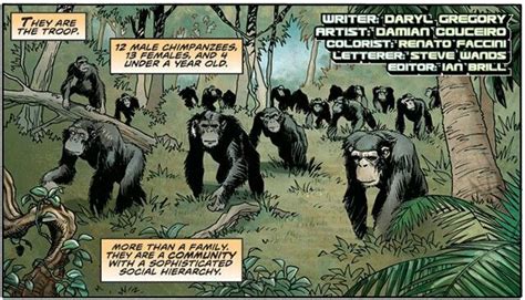 Pin By Val On Cmc Planet Of The Apes Comic Tutorial Comic Book Cover