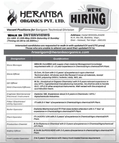 Heranba Organics Hiring For Store Qa Qc Randd Maintenance Electrical