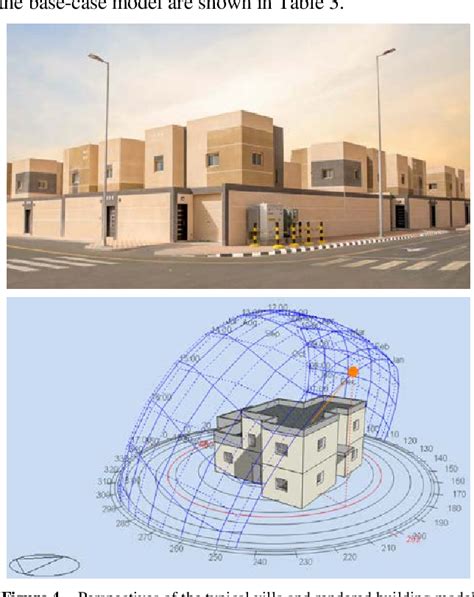 Figure 4 From An Optimum Thermal Insulation Type And Thickness For