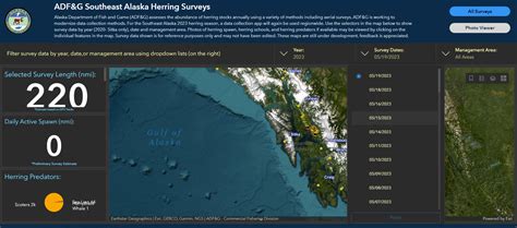 agol experience builder dropdown widget r gis