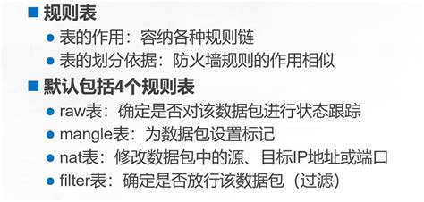 The Difference Between Firewalld And Iptables Firewall Programmer Sought