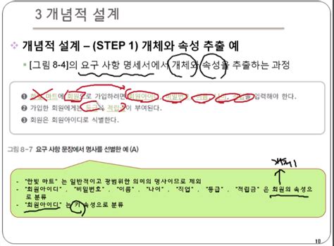 Db 개념적 데이터 모델링 실습