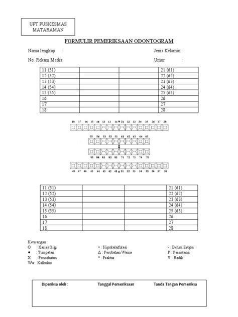 Formulir Pemeriksaan Odontogram Pdf