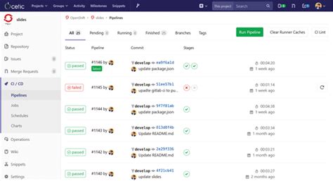 openshift and gitlab ci admin magazine