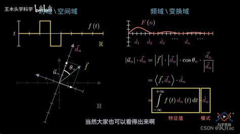 卷积神经网络与傅里叶变换、希尔伯特空间坐标变换的关系卷积神经网络与傅里页变换之间的关系 Csdn博客