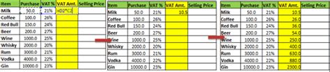 How To Calculate Vat In Excel Basic Excel Tutorial