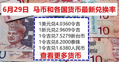 6月29日马币对外币最新汇率