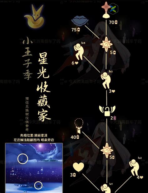 光遇2023年7月13日会复刻哪位先祖 7月13日复刻先祖介绍 59系统乐园