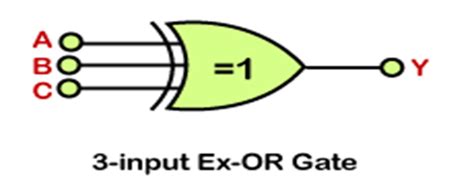 Xor Gate Truth Table Circuit Diagram Formula Ic Number