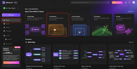 A Guide To Making An If Else Flowchart