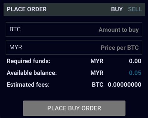 How To Invest In Bitcoin Everything You Need To Know ThinkMaverick