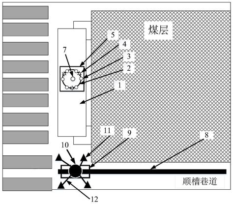 环形阵列imu和uwb的采煤机工作面端头位姿校准装置及方法