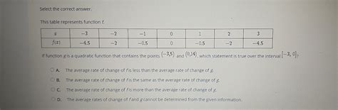 Solved Select The Correct Answer This Table Represents Function F If Function Gis A Quadratic