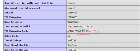 Windows Xampp安装redis扩展redisearchdll下载 Csdn博客