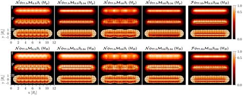 Magnetized Relativistic Jets And Helical Magnetic Fields Ii Radiation Astronomy