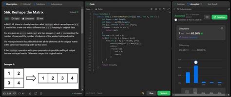 Day16 100ofcodes Leetcode Dailycoding Drgviswanathanchallenge