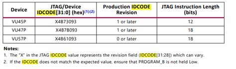 Xilinx Fpga Idcode Hello Fpga 博客园