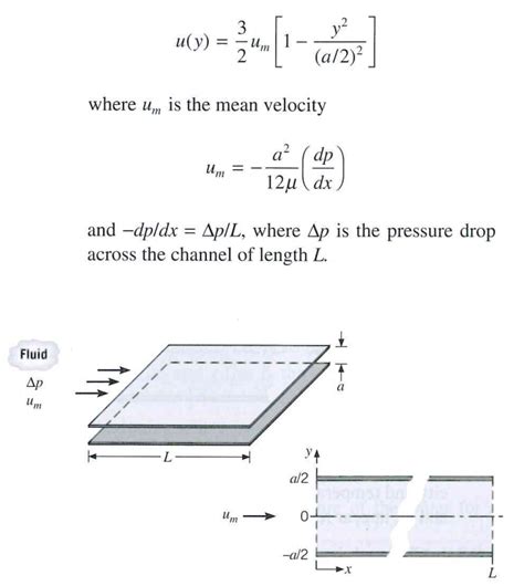 solved b write an expression defining the friction factor