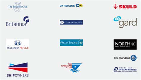 Understanding Isps Code Knowledge Of Sea