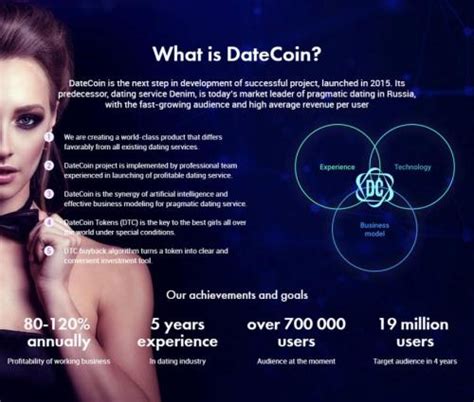 Sex Hot Girls And Dating There Is Now An Ico For That By Mi Gusto Medium