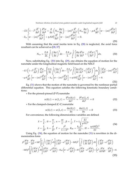Nonlinear Vibration Of Nonlocal Strain Gradient Nanotubes Under Longitudinal Magnetic Field