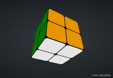 【pytorch】 理解张量tensor 阿里云开发者社区