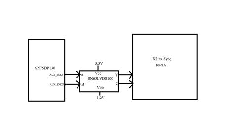 SN75DP130 To FPGA Termination And Ac Coupling Interface Forum Interface TI E2E Support