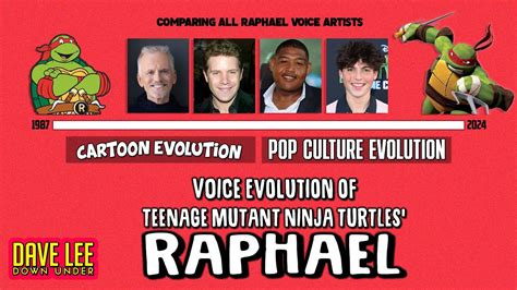 Voice Evolution Of Tmnts Raphael Compared And Explained 37 Years