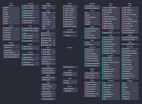 node pie menu free addon 115 by adrs released scripts and themes
