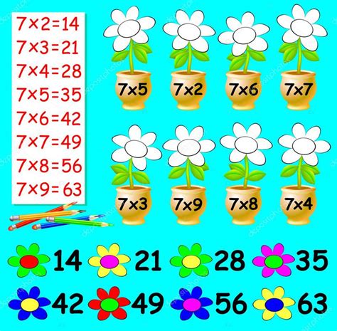 Хүрдний будах дасгал Цахим хичээл дасгал даалгавар