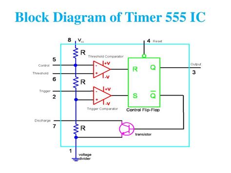 Ppt Ic 555 Timer Powerpoint Presentation Id 5397277