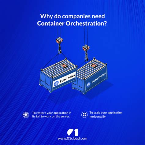 Cloud Computing AWS Social Media Design Behance