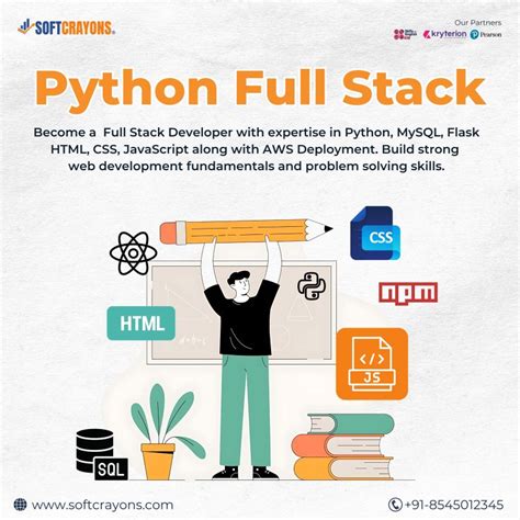 Softcrayons It Education On Linkedin Pythonfullstack Pythondevelopment Development Coding