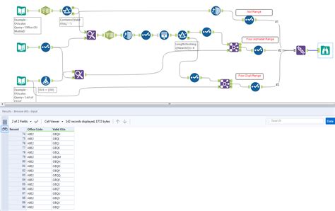 Solved Recognize And Fill In Multiple Ranges Off Of List Alteryx Community
