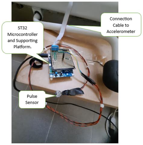 Comparison Of Machine Learning Algorithms For Heartbeat Detection Based On Accelerometric