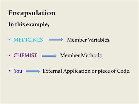 Introduction To Oops Concepts PDF Introduction To Oops Concepts PDF