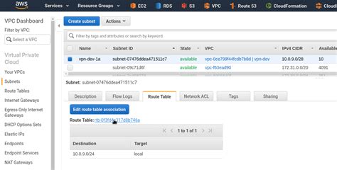 Openvpn Openvpn Access Server Set Up And Aws Vpc Peering Configuration