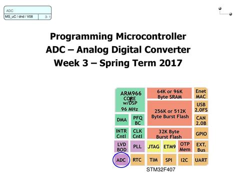 Programming Microcontroller Adc Analog Digital Converter Ppt Download