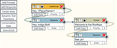 Dialogue Not Working In Game Game Design Support Developer Forum