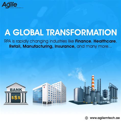 Agile Managex Technologies Llc On Linkedin Agile Agility Automation Rpa Technologies